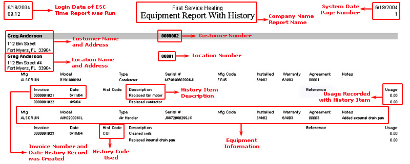 Equipment Report with History